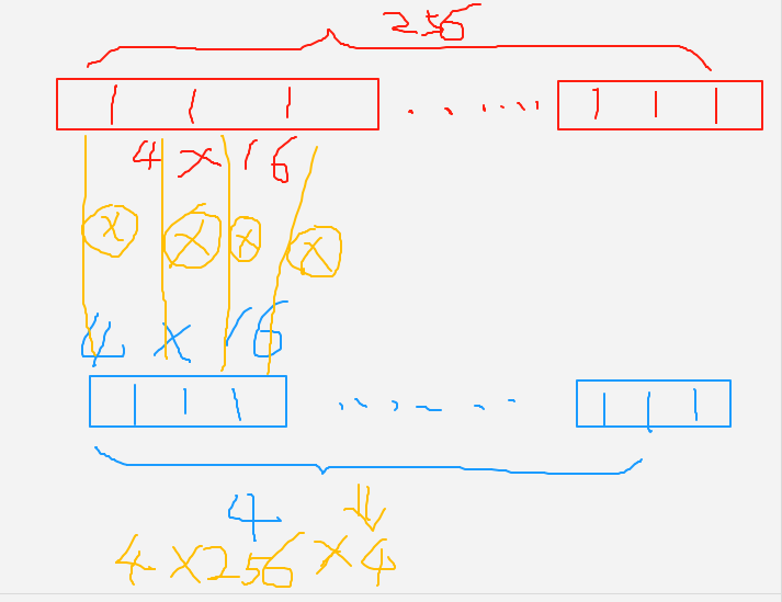 YOLOv13原理介绍—超图HyperACE、全流程聚合与分发FullPAD-CSDN博客