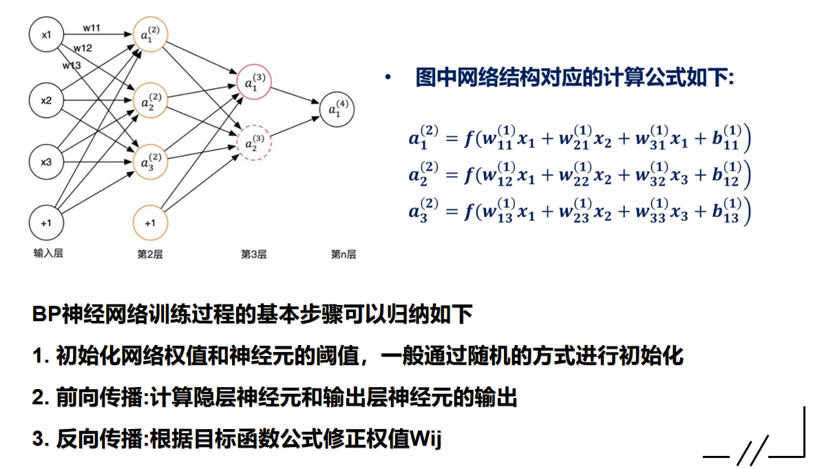 Mlp与bp神经网络的区别，多层感知机mlp遇上反向传播算法bp Pytorch代码实战mlp和bp神经网络有什么不同 Csdn博客