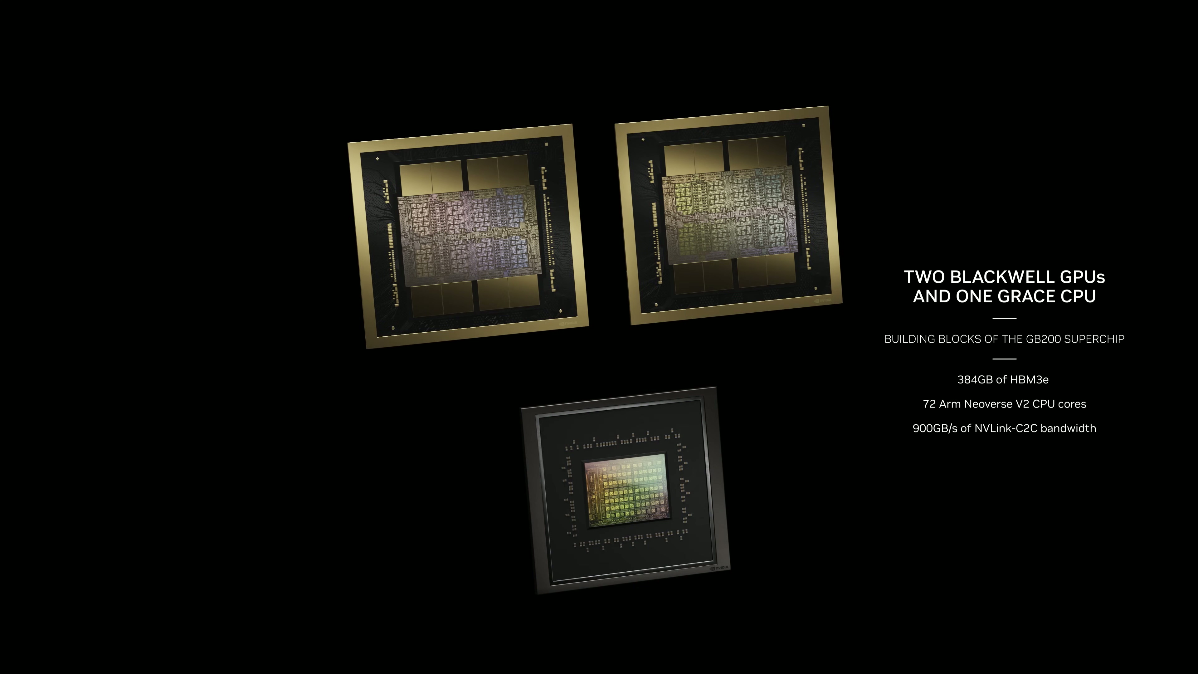 Nvidia NVL72系统结构-CSDN博客