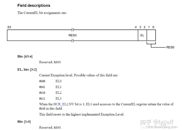 SOC-uboot 启动流程 2--spl 启动分析（5）_uboot spl-CSDN博客
