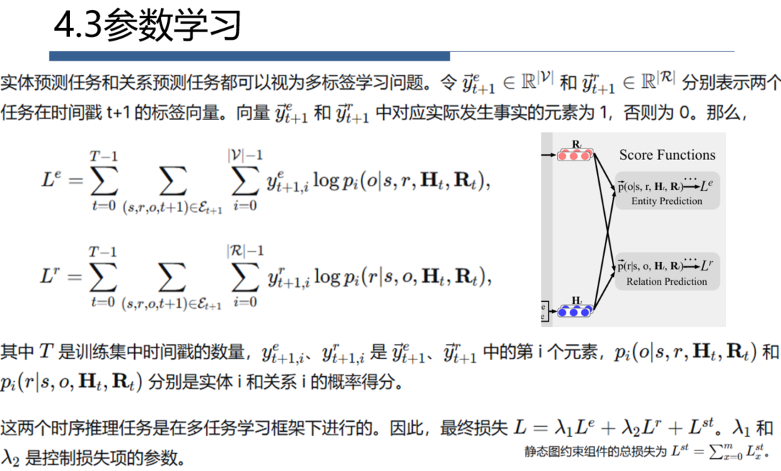 RE-GCN:Temporal Knowledge Graph Reasoning Based on Evolutional Representation Learning-CSDN博客