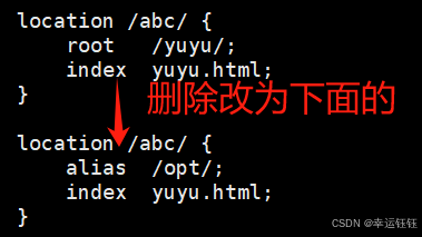 Linux 修改nginx端口；站点根路径；alias和更好理解root和alias的区别_nginx修改端口-CSDN博客