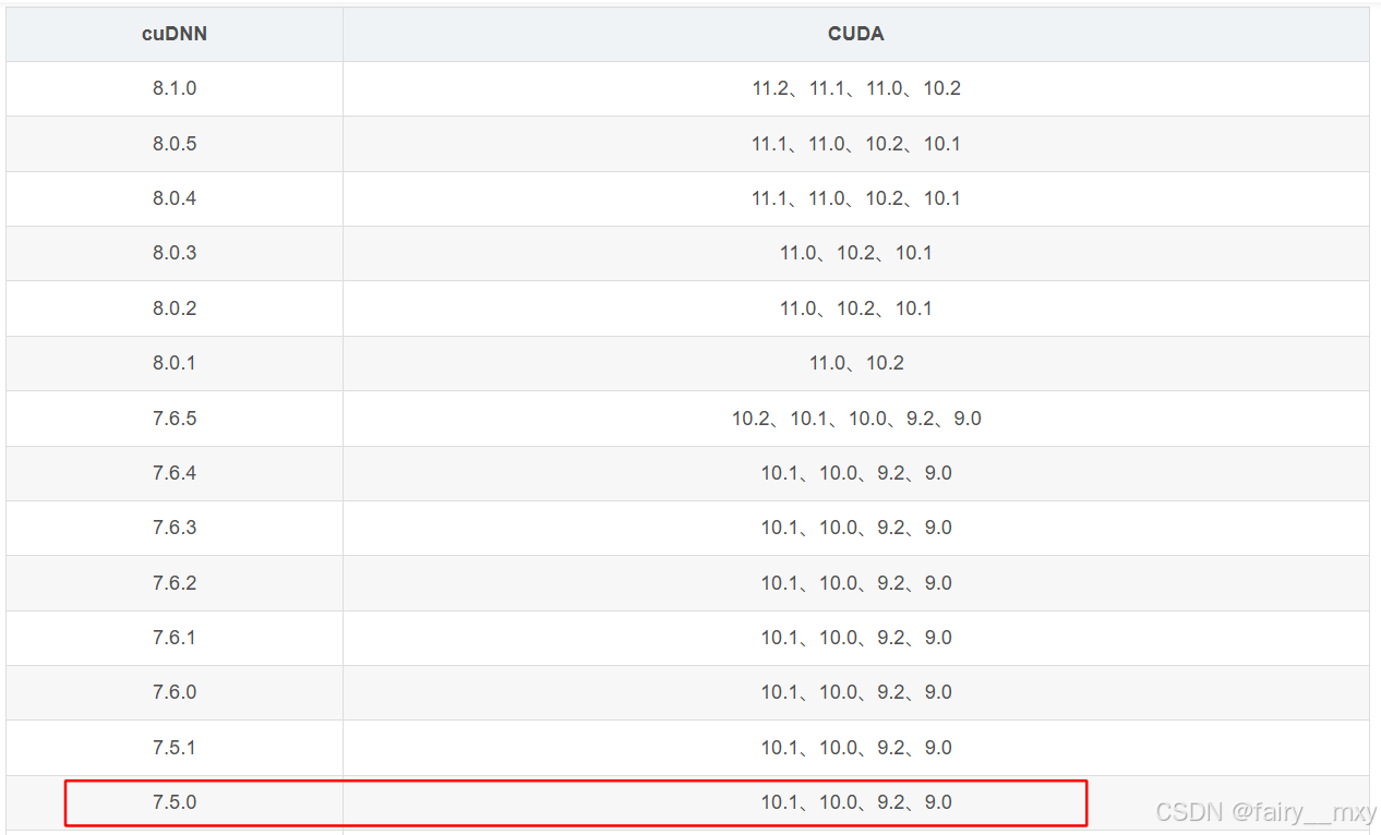 在Vs code中安装与自己电脑适配的torch全过程详解_vscode安装torch-CSDN博客