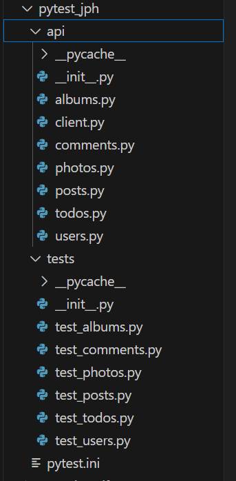 JSONPlaceholder入门接口测试-CSDN博客