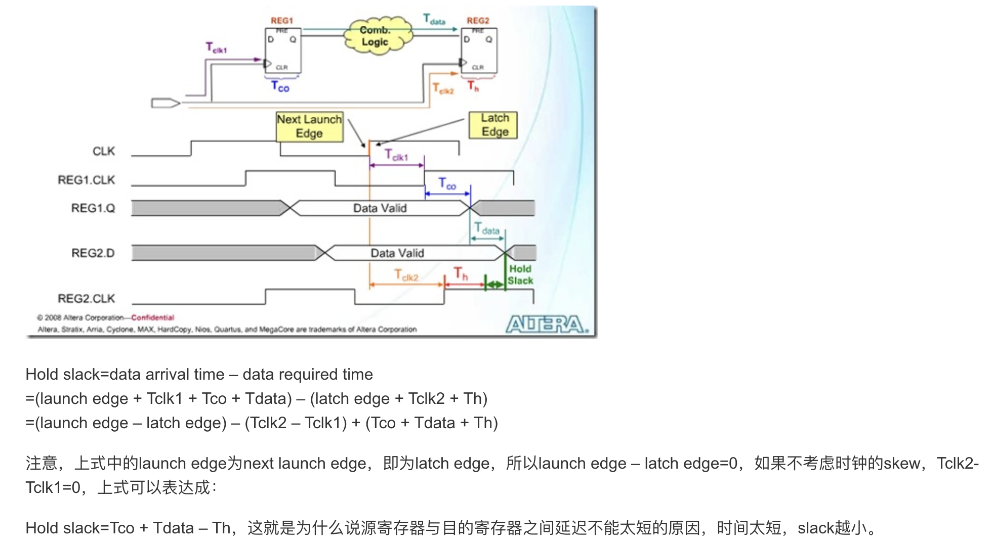 slack详细解析-CSDN博客