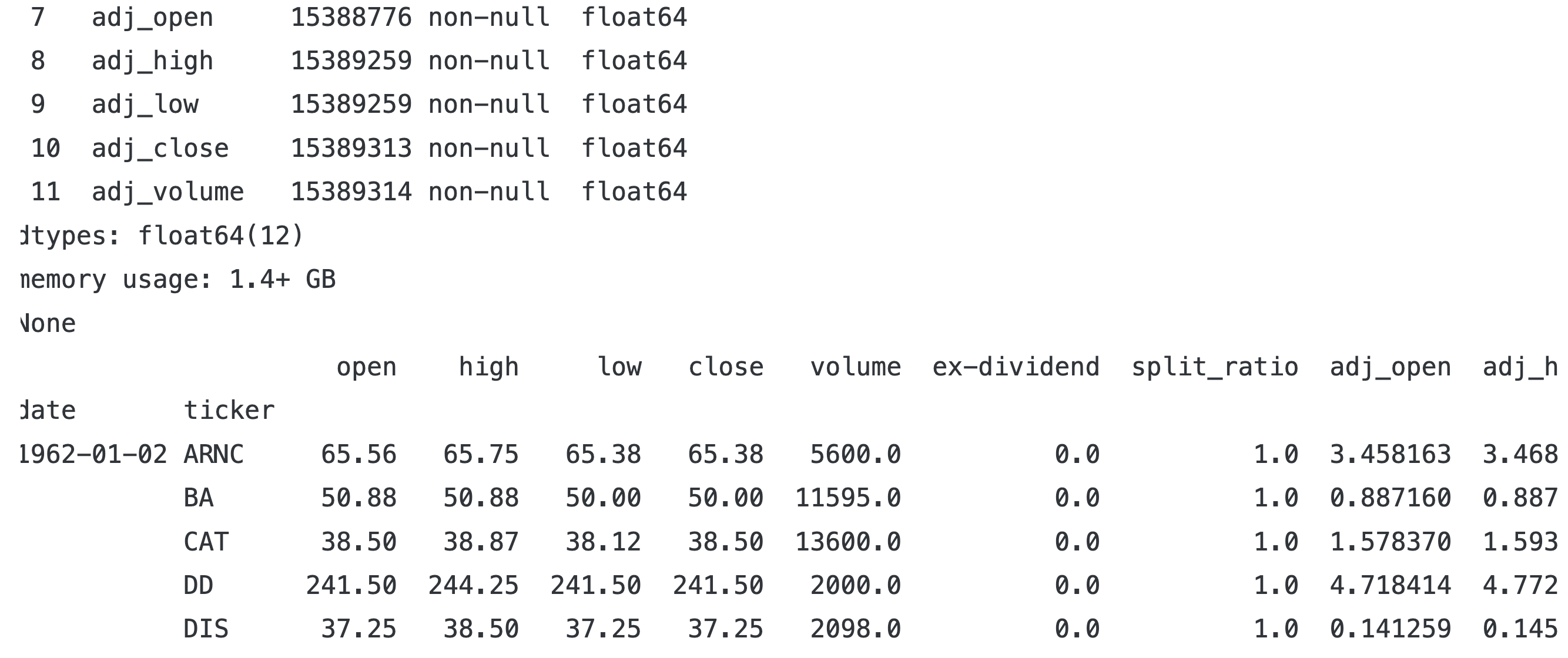 ML4T - Quandl Wiki数据下载和处理(Quandl Wiki Prices)-CSDN博客