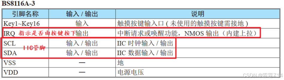 BS8116电容触摸按键-CSDN博客