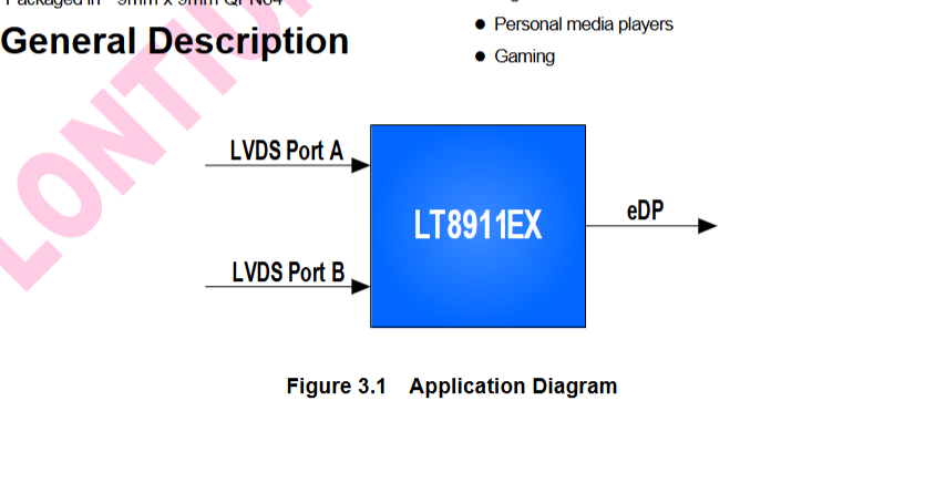 龙迅 LT8911EX 芯片简介：Dual-Port LVDS Bridge to eDP_edp to lvds bridge是什么芯片 ...