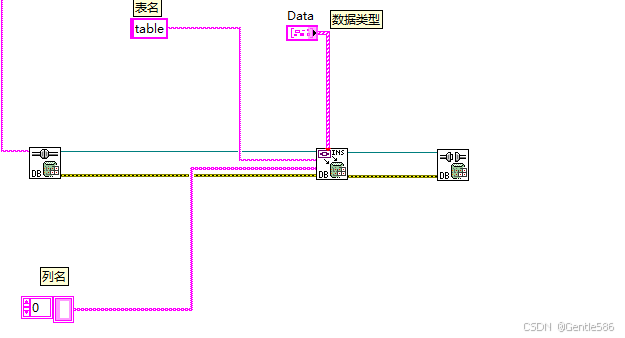 labview连接Access数据库-CSDN博客