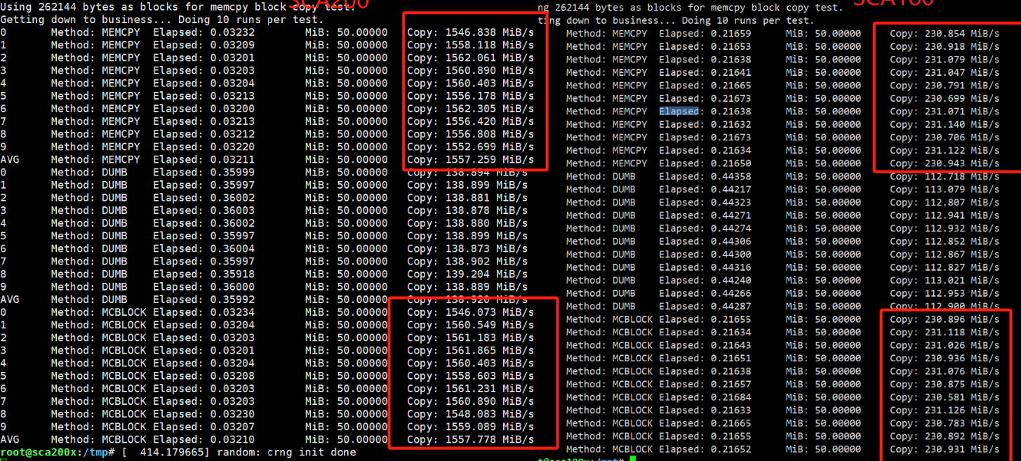 使用AXI DMA封装通用函数替代memcpy，减少cpu占用率，增加拷贝速度_嵌入式arm m4 核心有代替memcpy更快的方式么-CSDN博客
