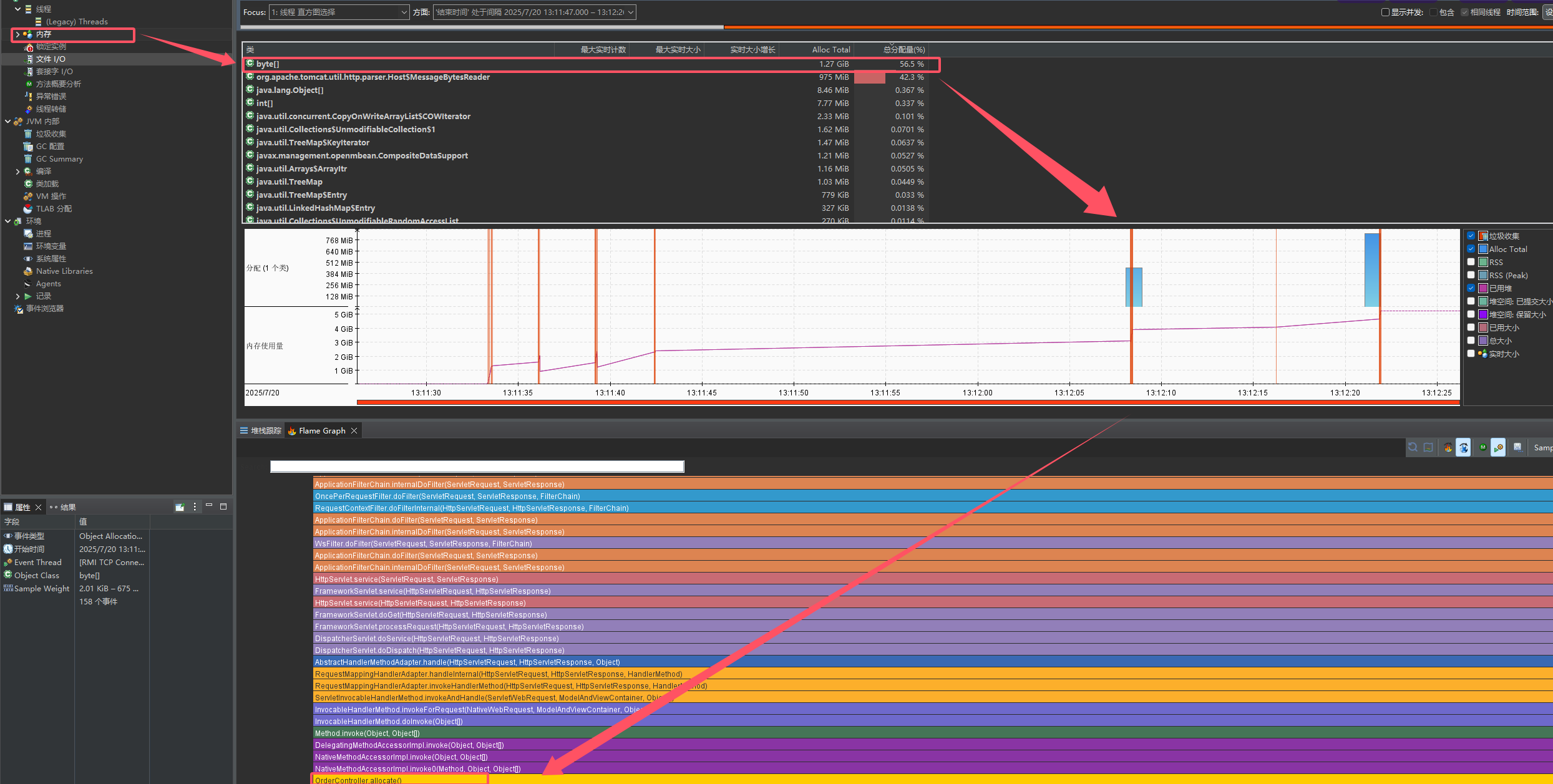 Java 性能难排查？JFR 到底能帮上什么忙？-CSDN博客