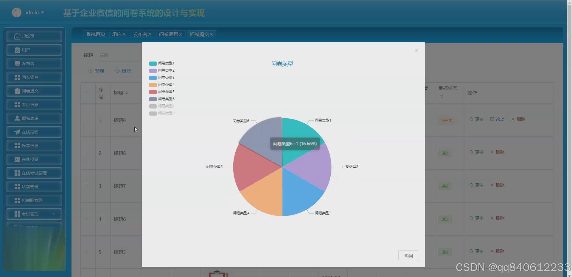 微信小程序 uniapp+vue问卷调查系统的设计与实现7e394_vue2+uniapp小程序问答卷项目-CSDN博客