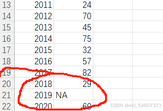 请教一下关于rclimdex的问题_rclimdex计算极端气候指数-CSDN博客