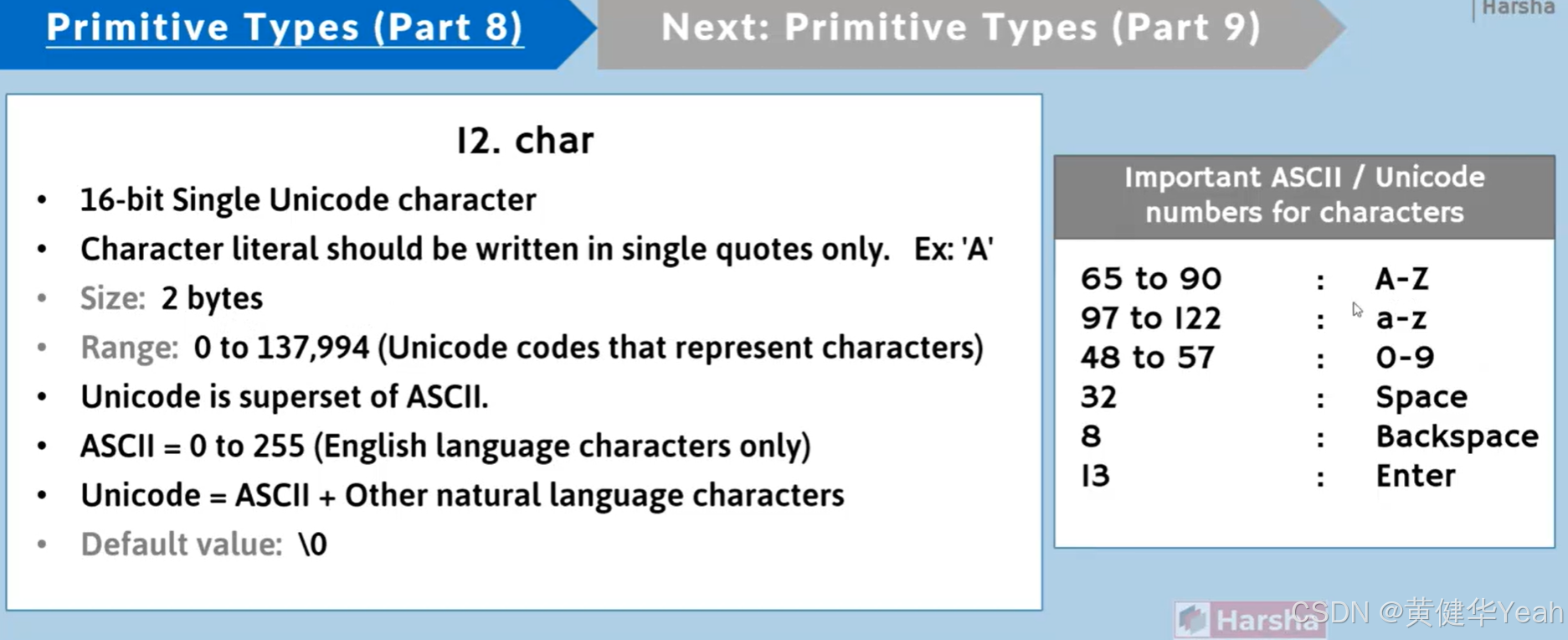 018 Primitive Types-CSDN博客