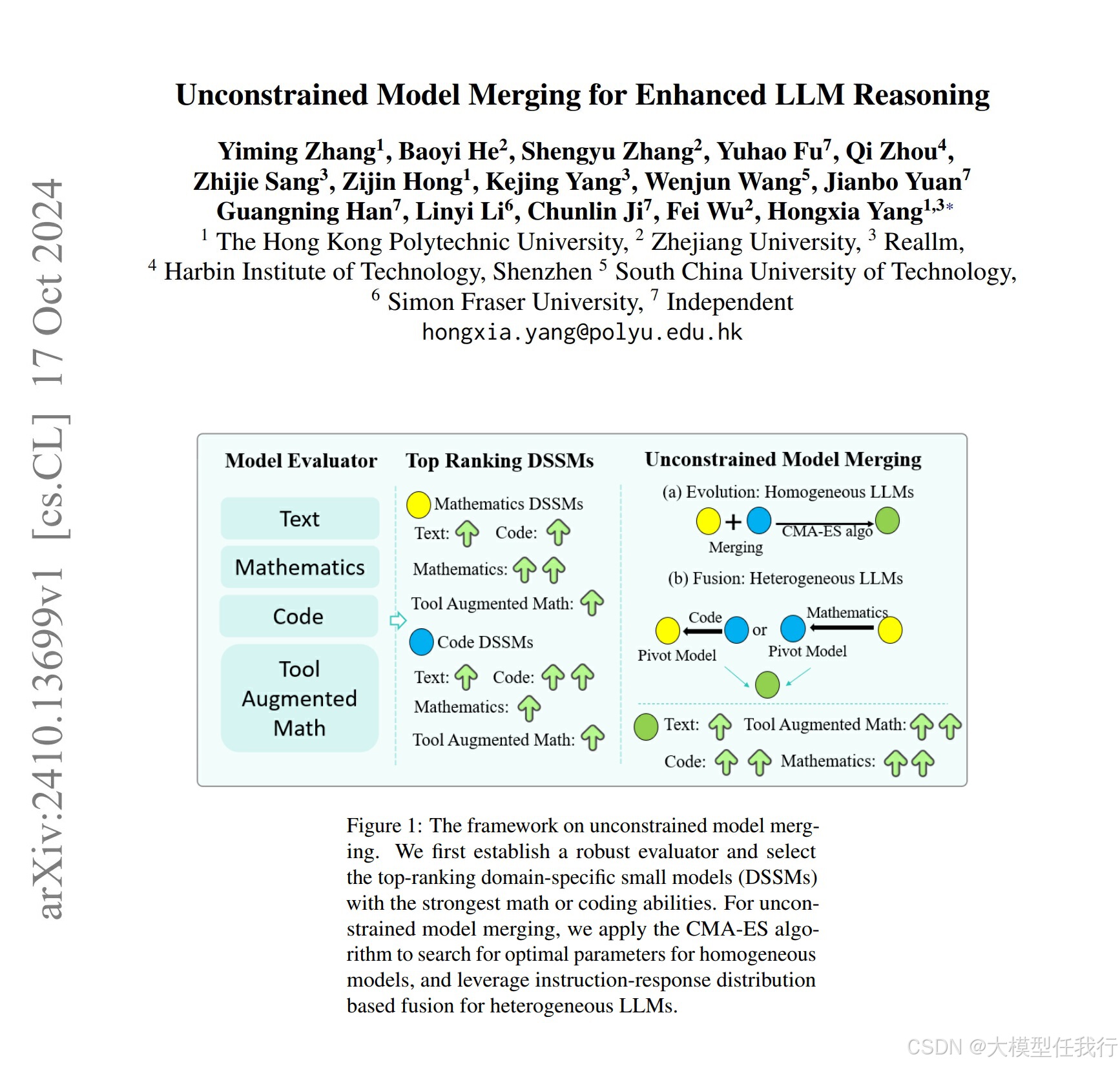 港理大：LLM无约束的模型合并_unconstrained model merging for enhanced llm reaso-CSDN博客