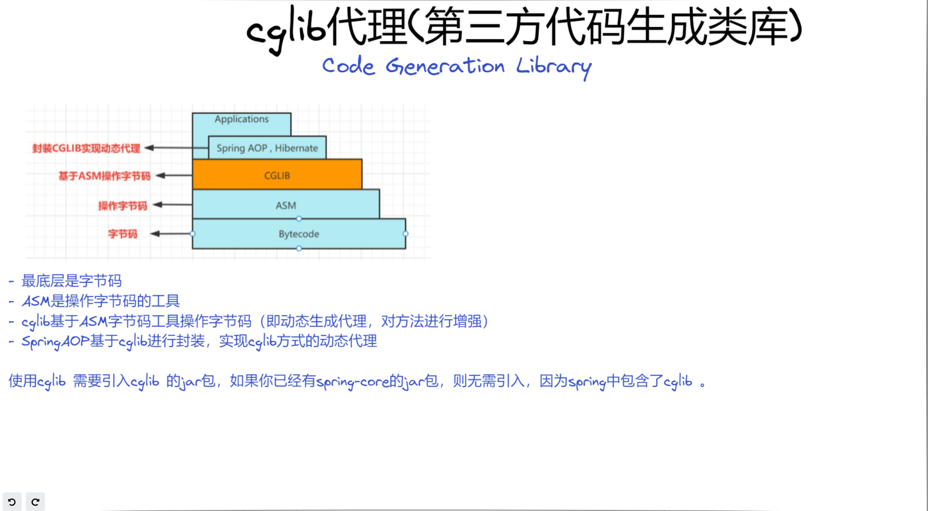 代理模式(Proxy Design Pattern )-深入浅出_proxydesignpattern-CSDN博客