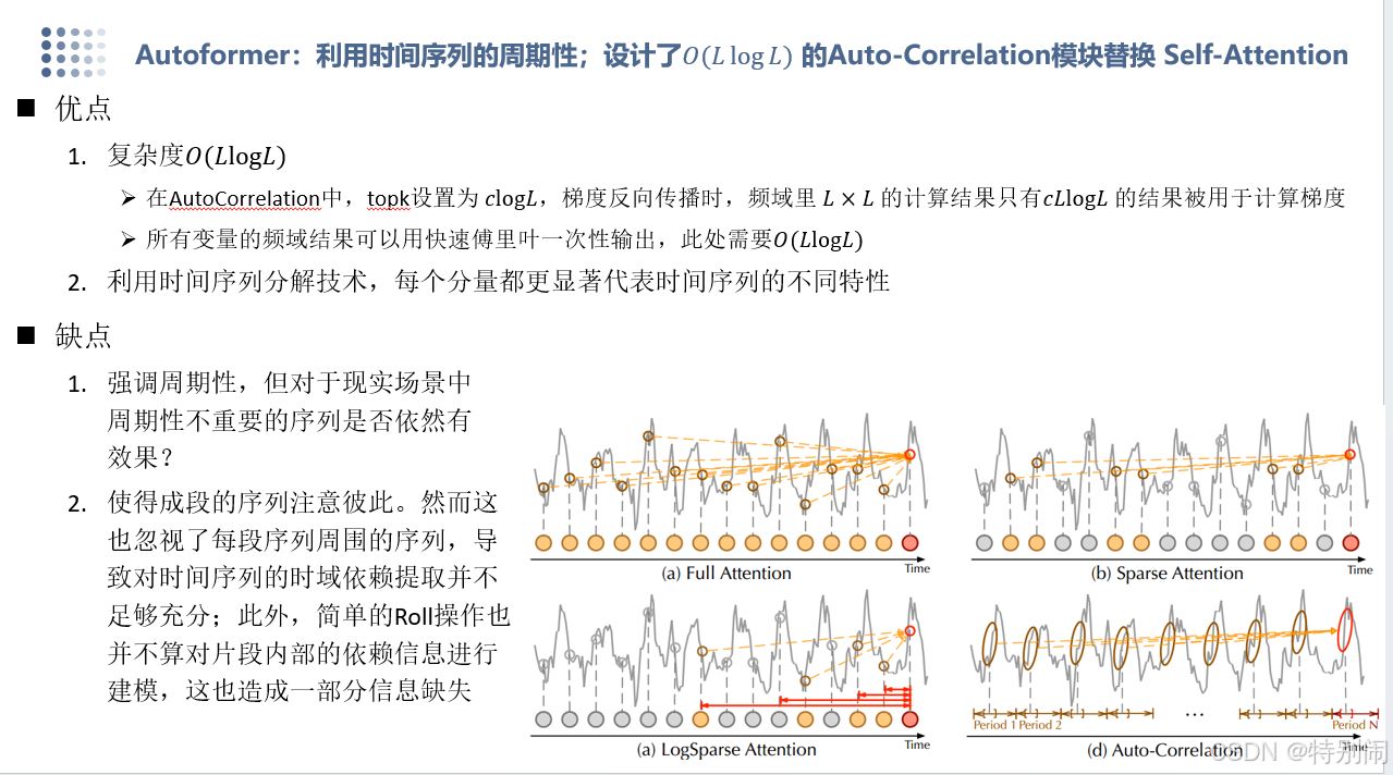 Autoformer 时序长期预测 分解-自相关 论文笔记 NIPS 2021_autoformer 时序预测-CSDN博客