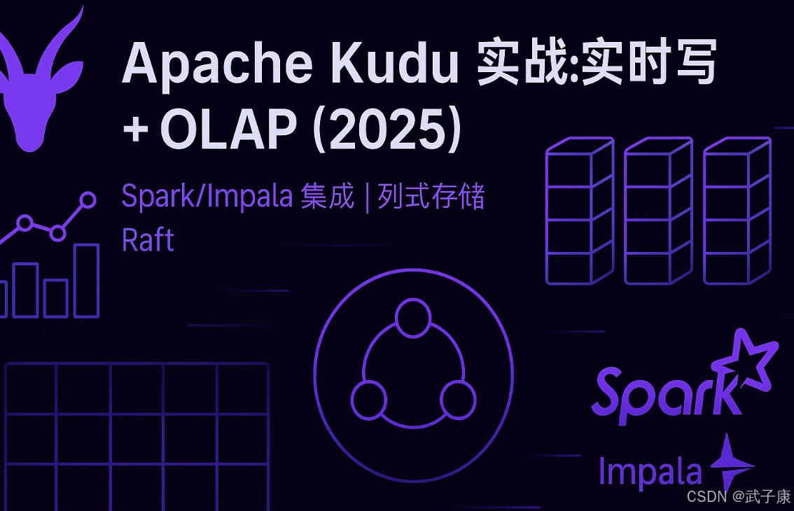 大数据-144 Apache Kudu：实时写 + OLAP 的架构、性能与集成-CSDN博客