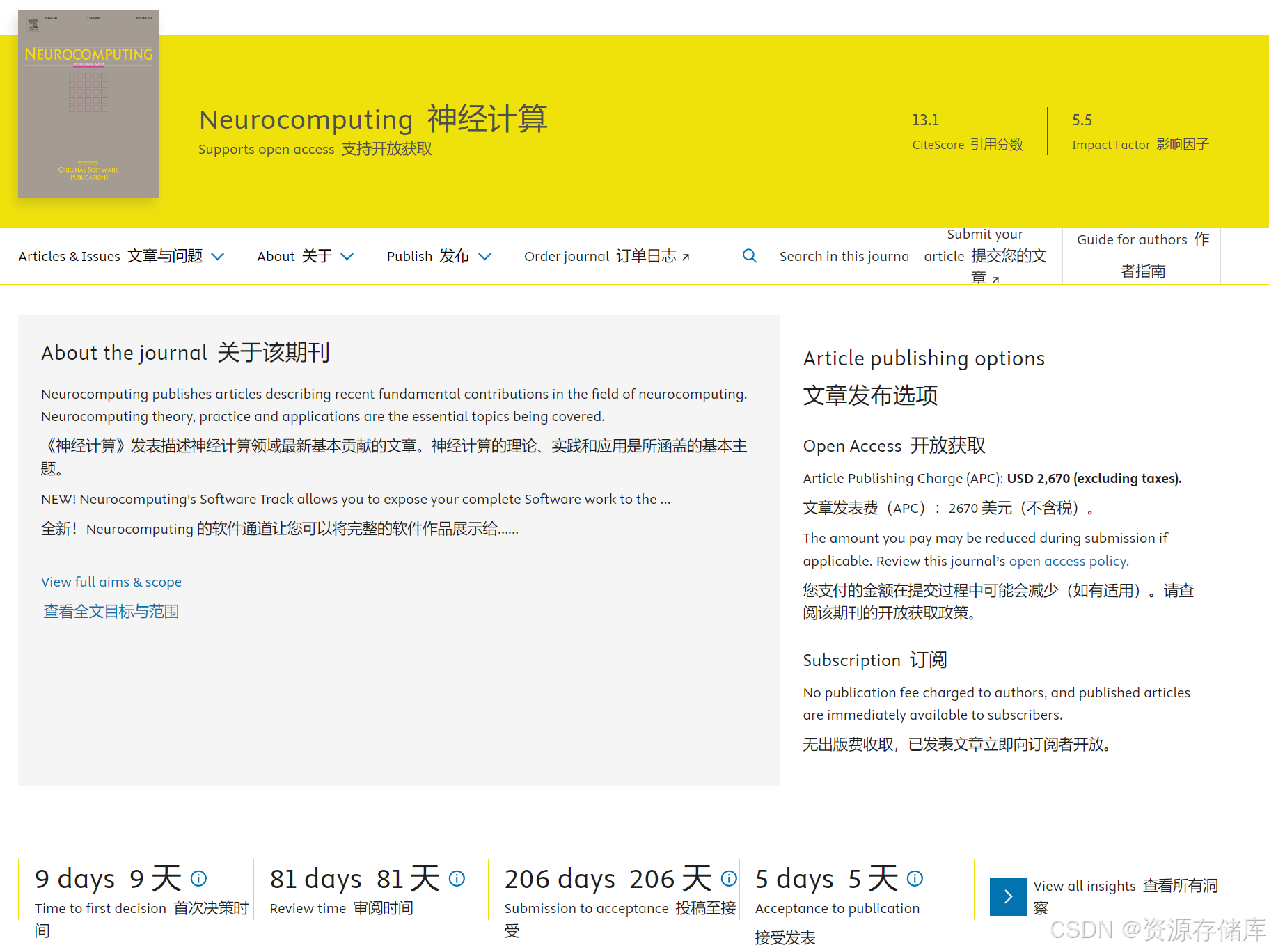 【期刊】NEUROCOMPUTING_neurocomputing期刊官网-CSDN博客