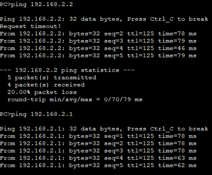 RIP实验-CSDN博客