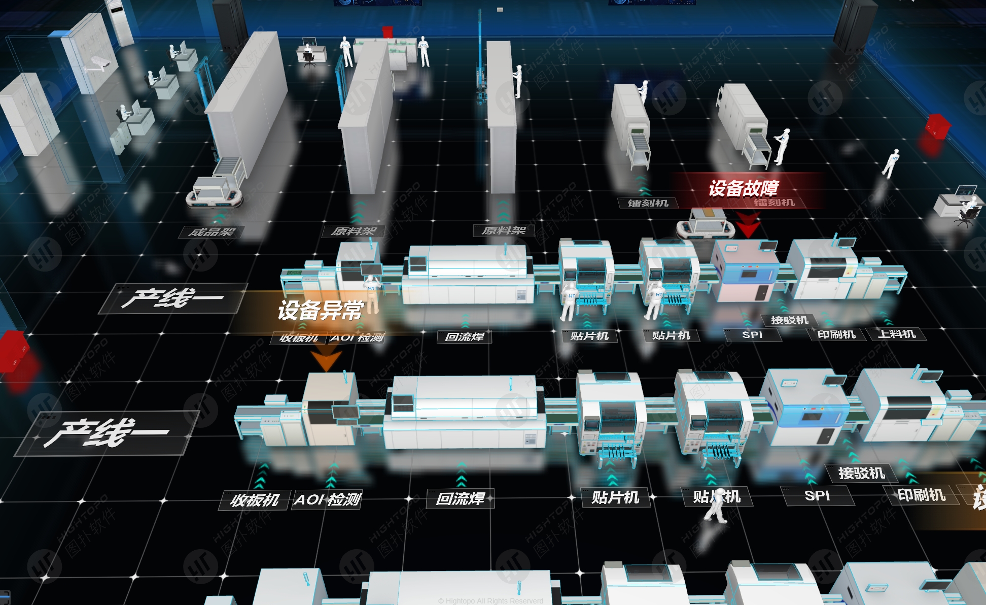 SMT 车间 “一目了然”：数字孪生帮你管好生产线_smt数字孪生-CSDN博客