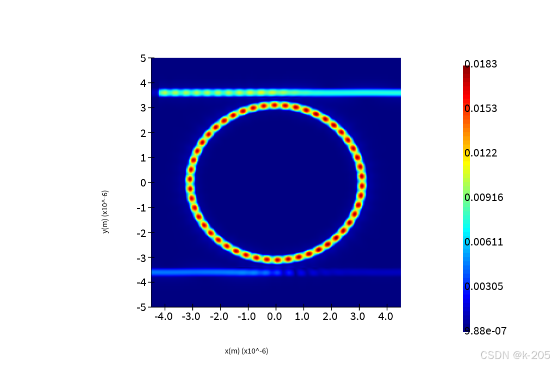 lumerical-环形谐振器3_fdtd port-CSDN博客