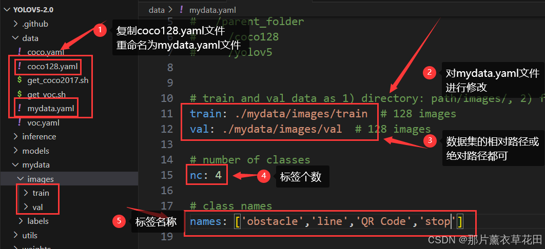 yolov5数据集训练及转onnx模型_yolov5 转onnx-CSDN博客