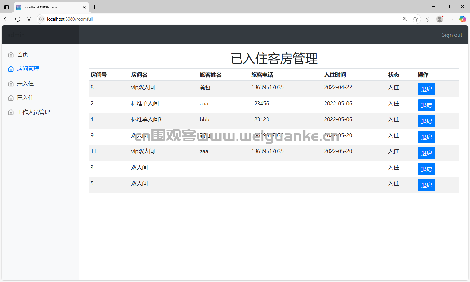 酒店管理系统-Spring boot + MyBatis + BootStrap-CSDN博客