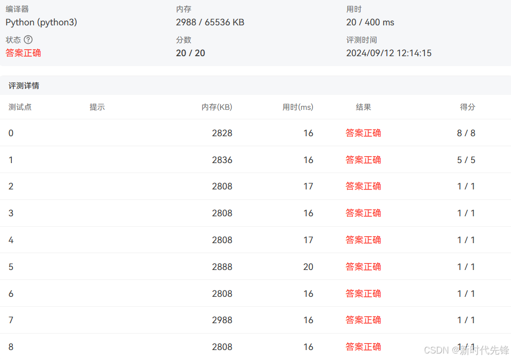 【PAT_Python解】1012 数字分类_pat 1012 数字分类 python-CSDN博客