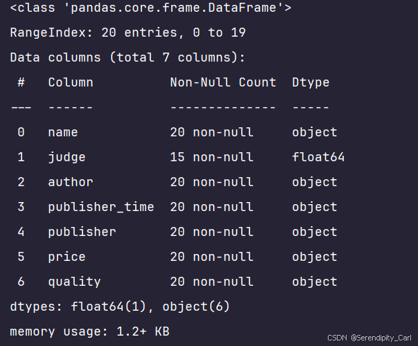 Pandas 数据清洗模块 一天学会-CSDN博客