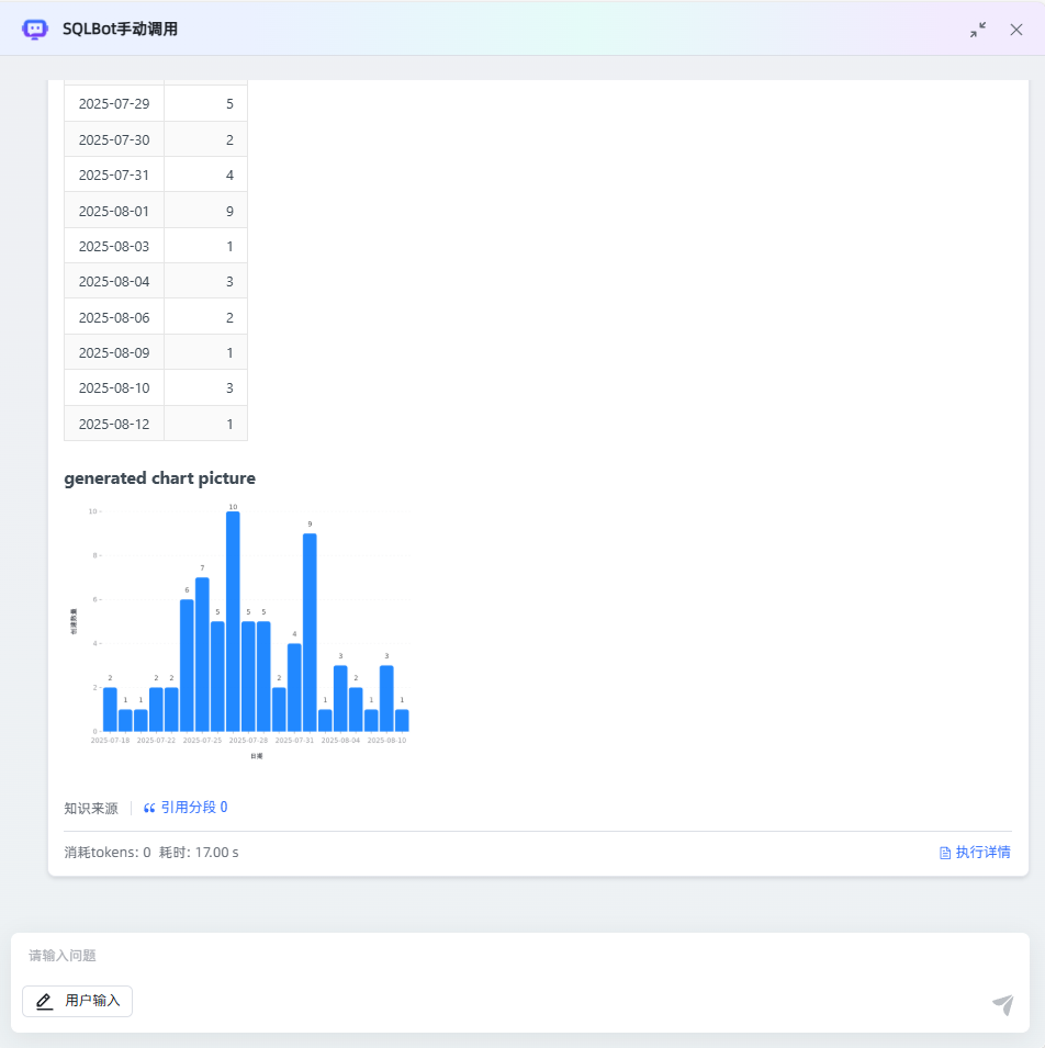 “AI秒变数据狂魔！SQLBot赋能MaxKB，一键解锁智能问数神技”-CSDN博客