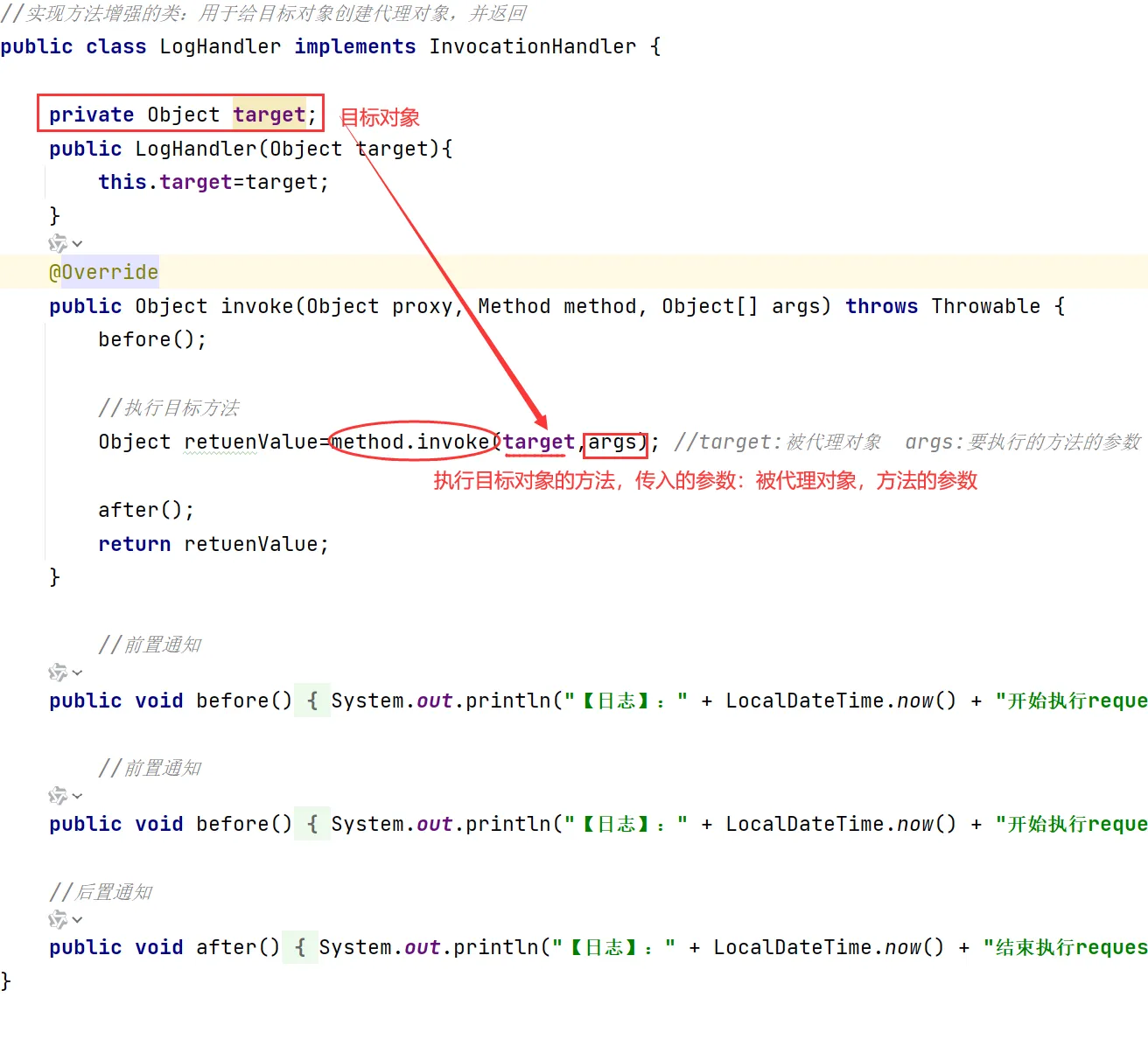 深入理解Java动态代理：JDK代理与CGLIB代理全面解析-CSDN博客