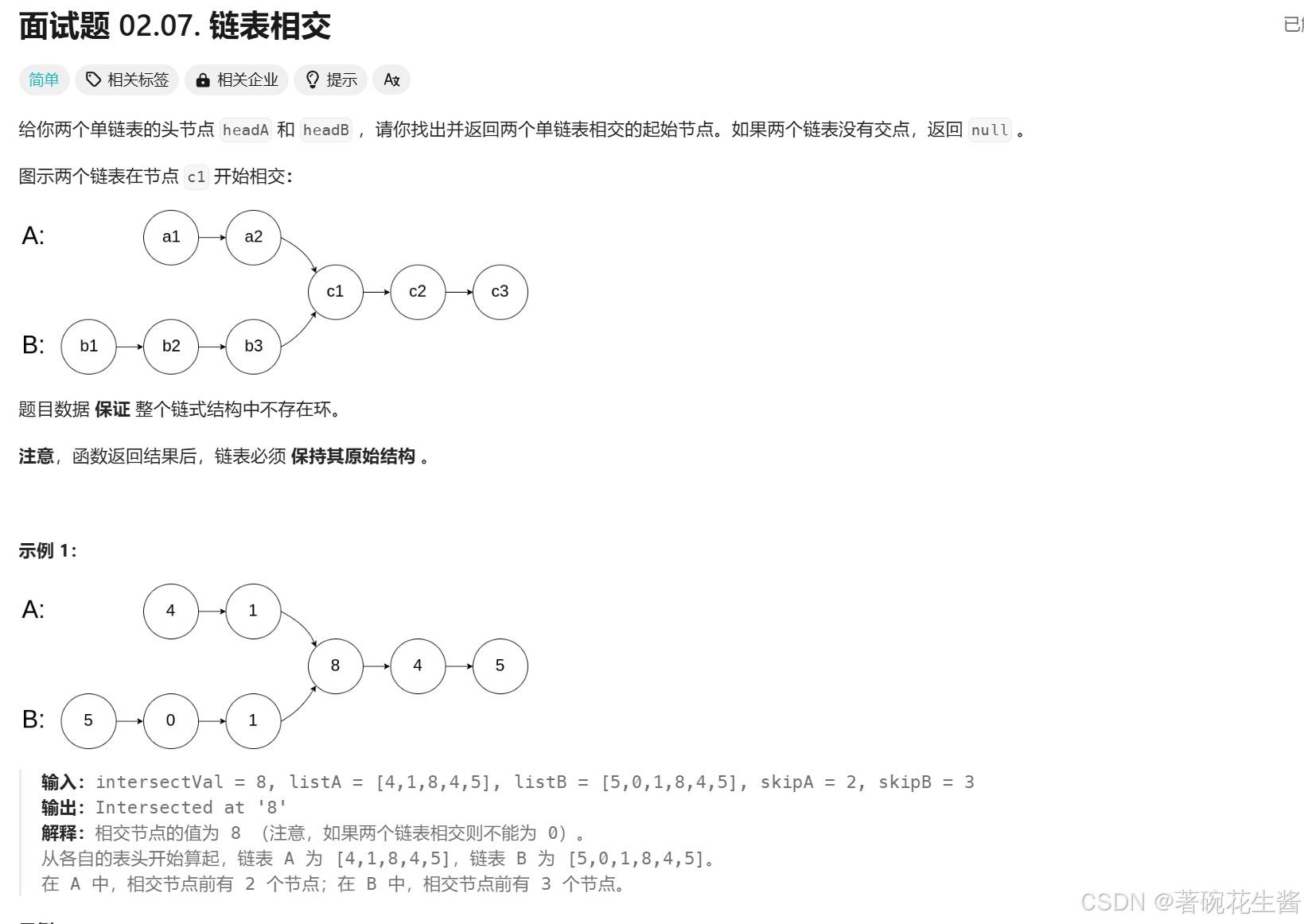 链表(摘抄自代码随想录)_* public class listnode { * int val; * listnode ne-CSDN博客