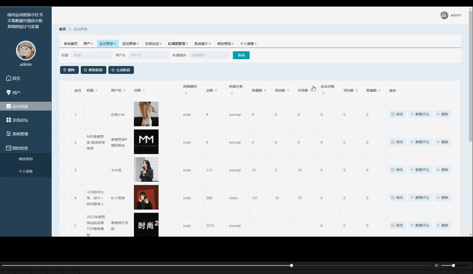 Django Web 国内运动男装小红书文章数据可视化分析系统系统源码 Django4vue3django Ormmysql80【含文档】 Csdn博客