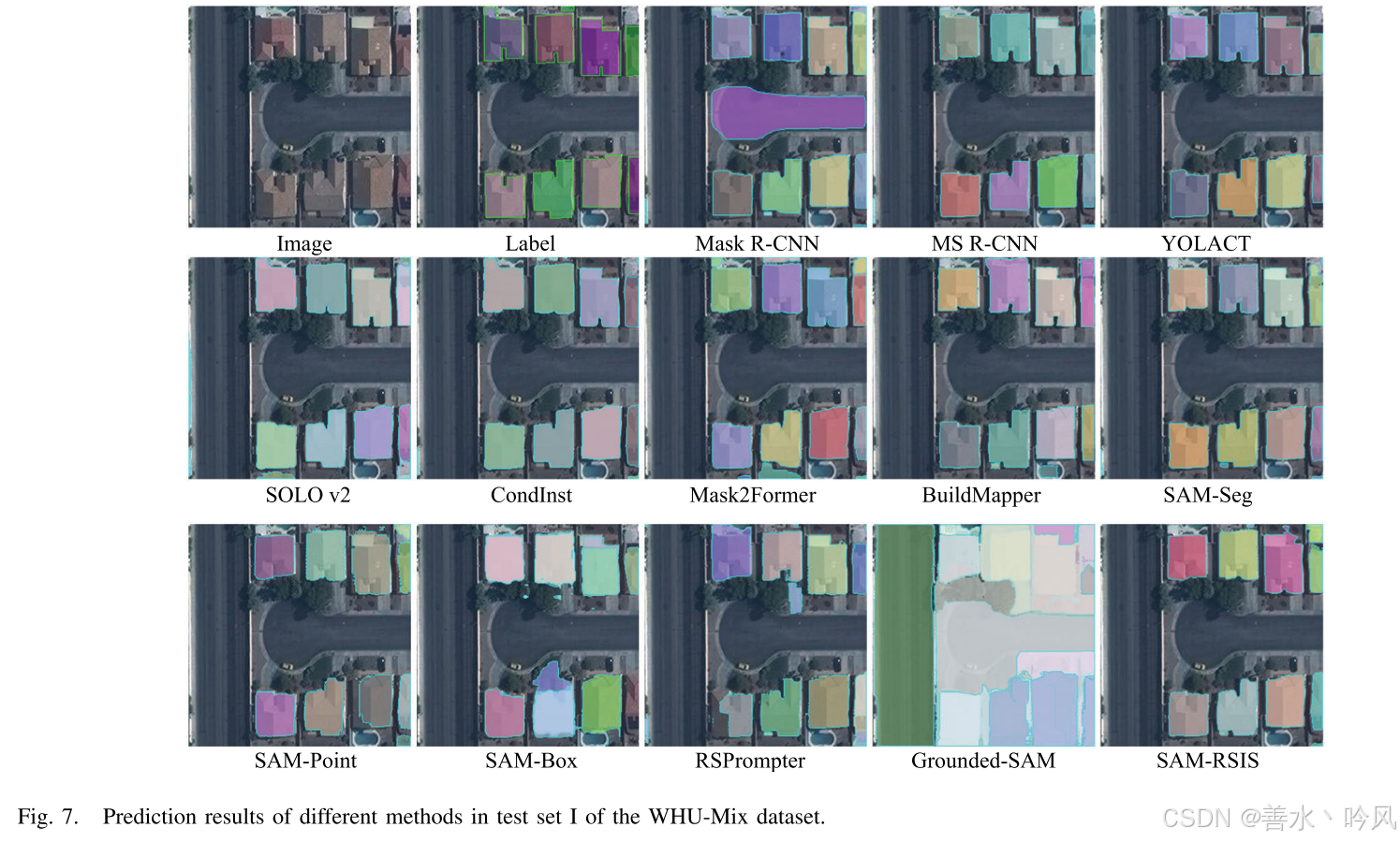 SAM-RSIS: Progressively Adapting SAM With BoxPrompting to Remote ...