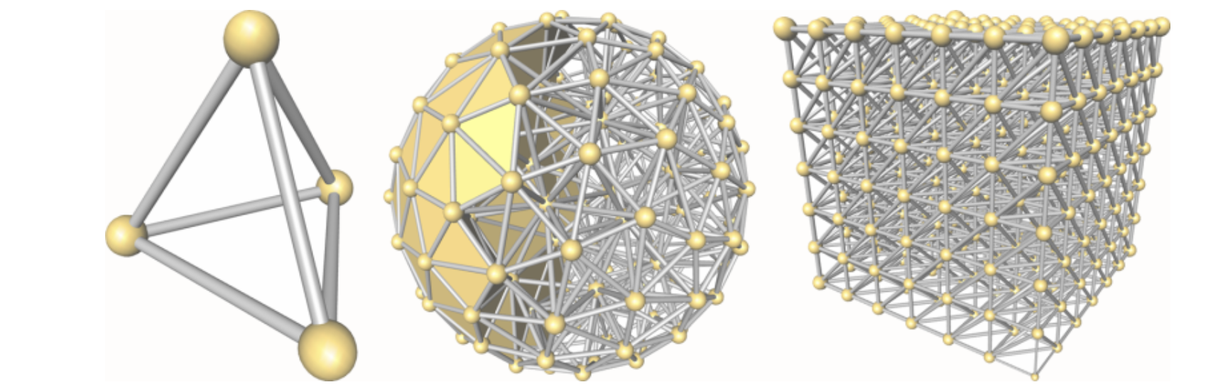 Advancing Front（前沿推进法）三维表面重建-CSDN博客