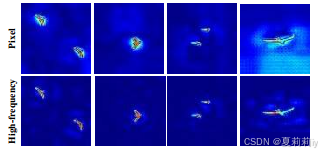 [ECCV 2024]Visible and Clear: Finding Tiny Objects in Difference Map-CSDN博客