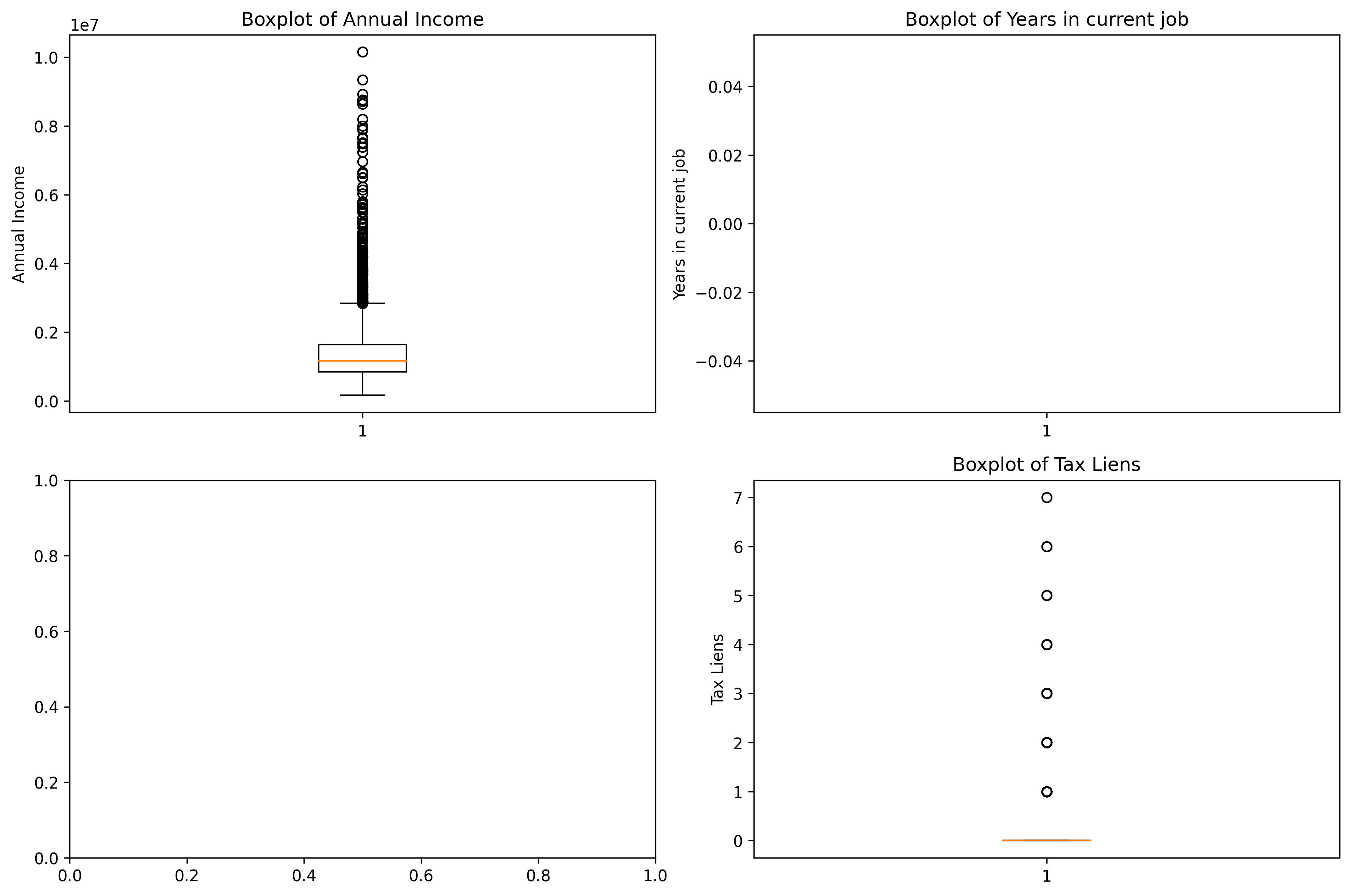 day9打卡-CSDN博客