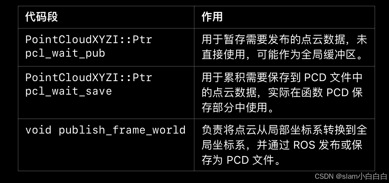 pcl库和pcd文件【7】-CSDN博客