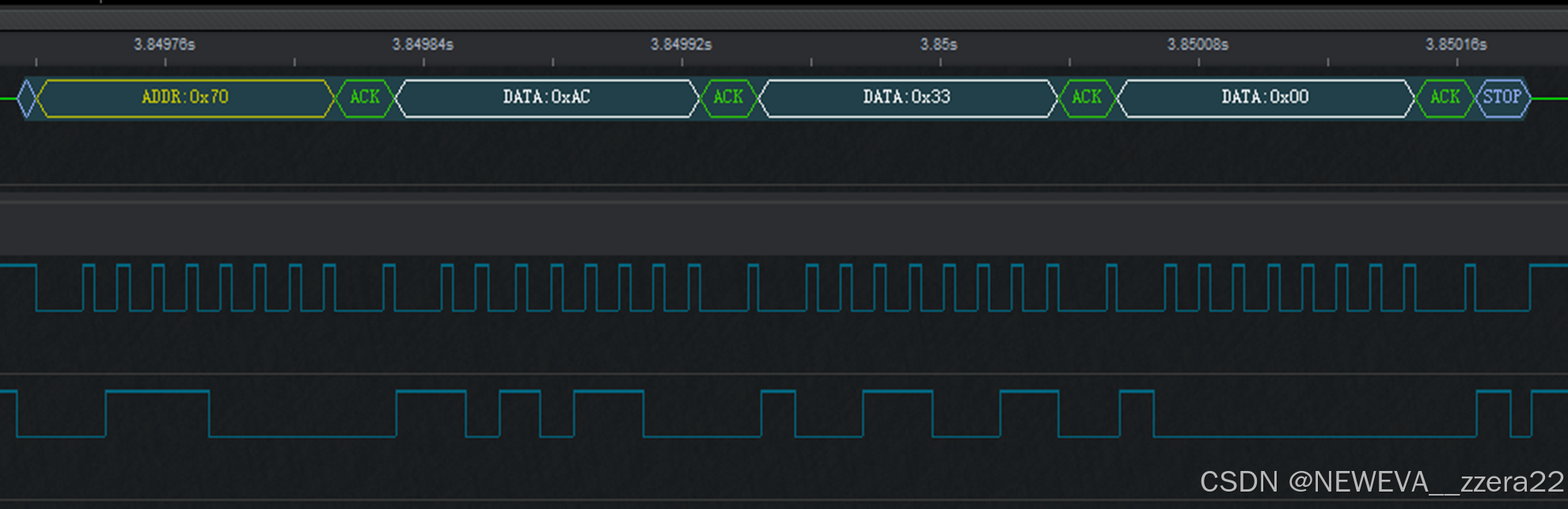 基于N32L系列的IIC驱动AHT10驱动代码（以国民技术N32为例）_n32g535硬件iic示例-CSDN博客