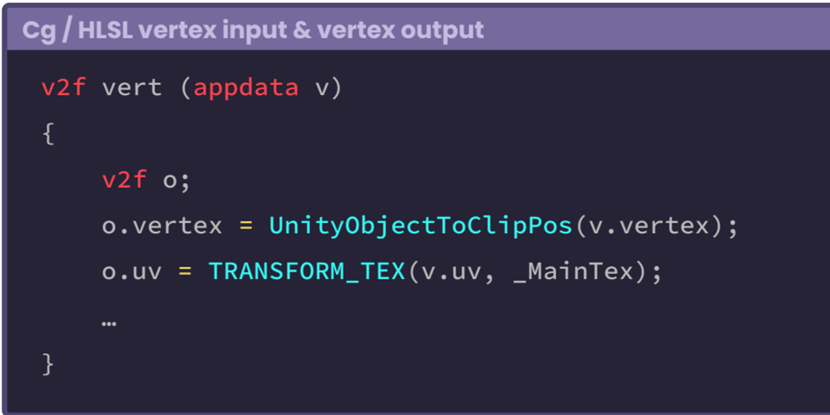 Unity Shader Bible/Unity基础知识总结-CSDN博客
