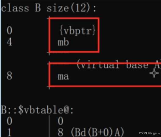 C++的虚基类和虚继承_c++ 虚基类-CSDN博客