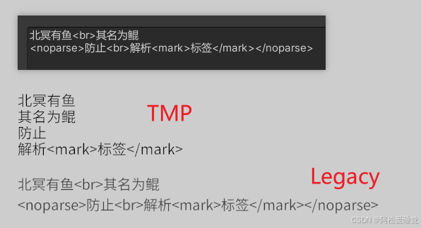 Unity中的富文本unity 富文本 Csdn博客 2574