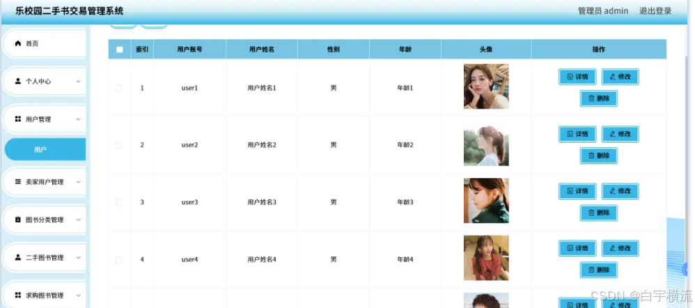 基于springboot的校园二手书交易管理系统设计与实现【源码文档部署讲解】基于springboot的二手书籍交易平台设计与实现 Csdn博客