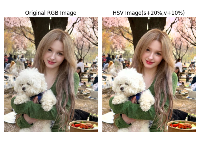 探秘色彩世界：RGB、HSV、YUV 与 CIELab 颜色空间_hsv空间-CSDN博客