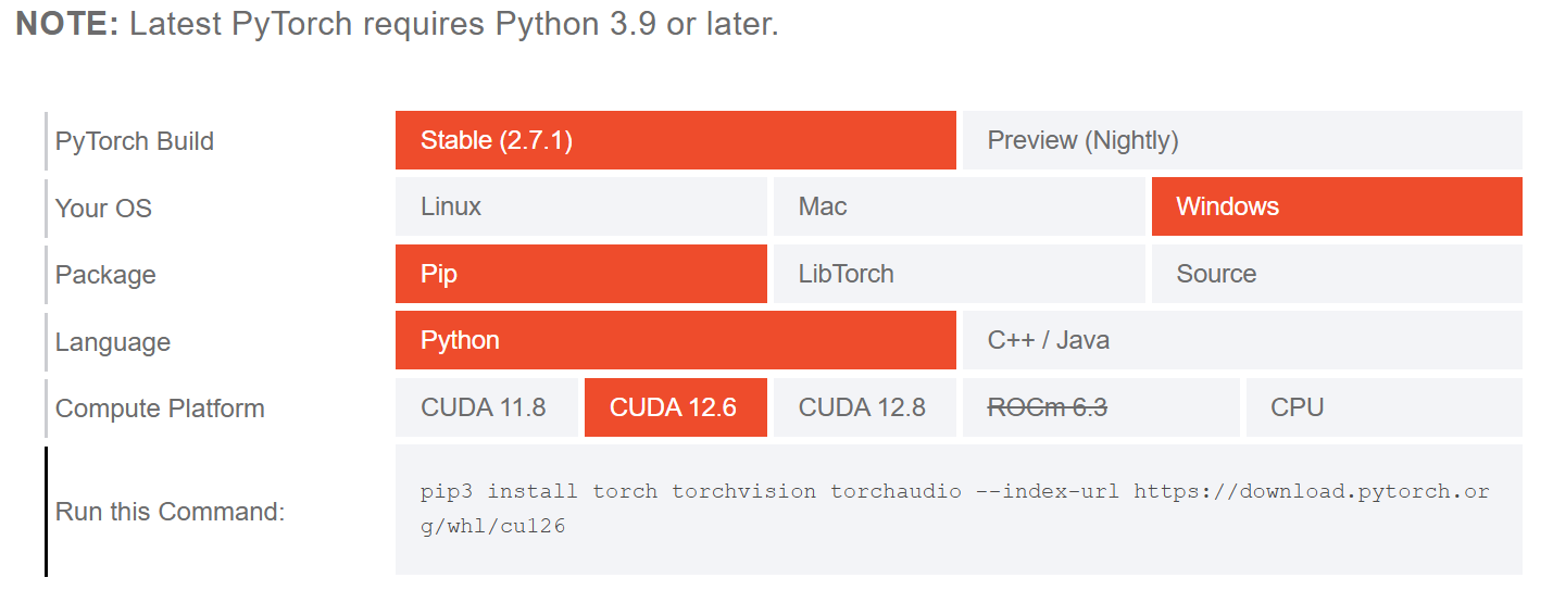 PyTorch环境的配置（GPU）_torch gpu版本-CSDN博客