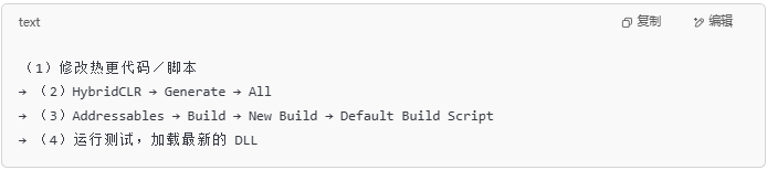 Unity热更新之HyBirdCLR+Addressables（二）_unity addressable 热更新-CSDN博客