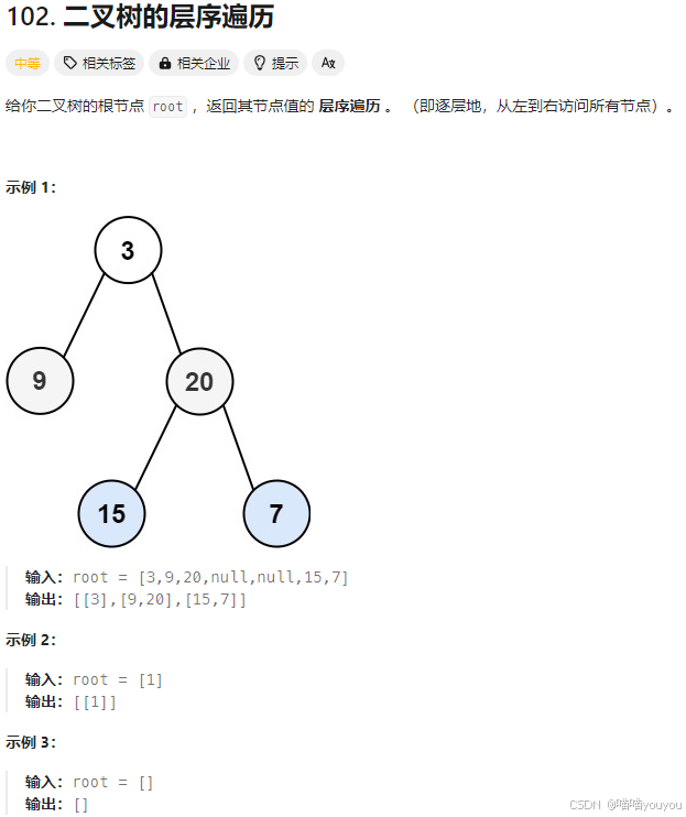 Leetcode刷题——二叉树1 Csdn博客