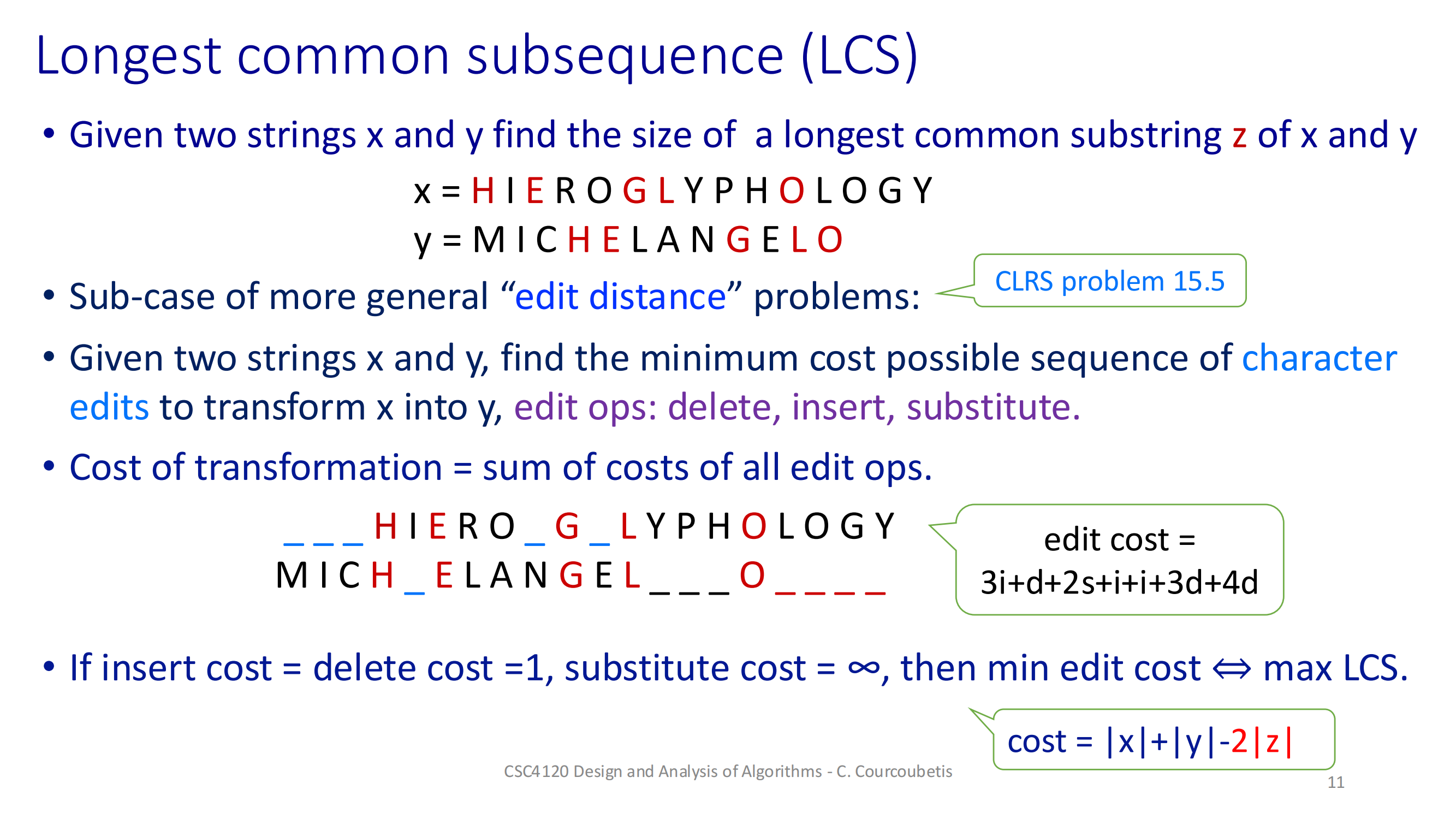 DP3 Parenthesization Longestt common subsequence Activity scheduling TSP-CSDN博客
